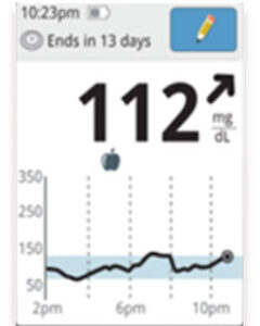 Blood Sugar Monitoring Device | Try CGM